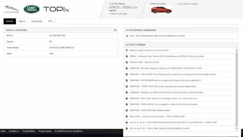 JLR Topix | Land Rover Topix | Uncover LandRover Topix Secrets