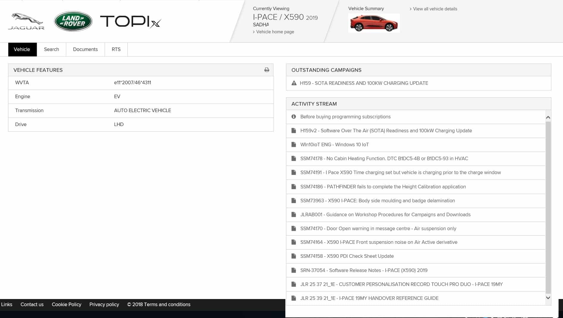 JLR Topix | Land Rover Topix | Uncover LandRover Topix Secrets
