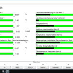 BMW INPA: Erstklassige BMW-Diagnosesoftware - Techroute66