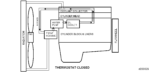 DD15 Coolant System: Diagram, Issues, and Maintenance Tips