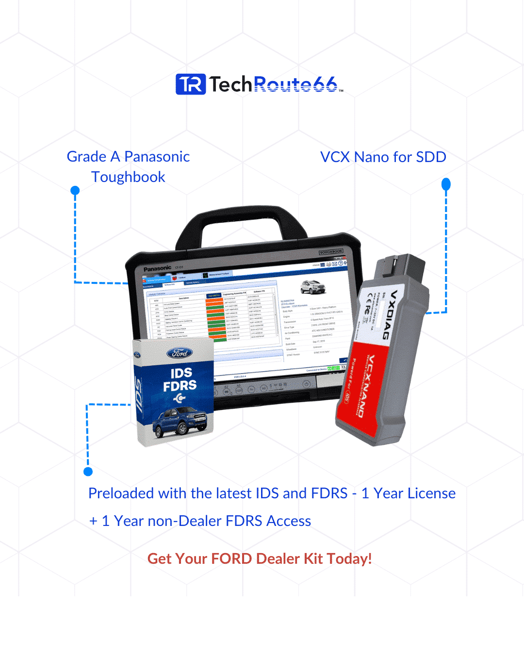 Comprehensive Guide to Ford IDS Data Logging and Analysis