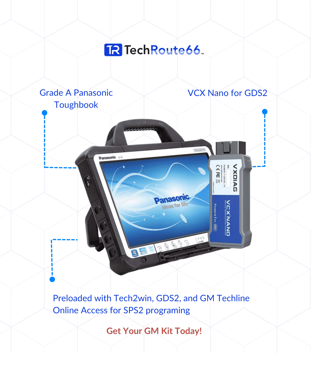 In-Depth Guide to Custom Update Modes in Tech2Win