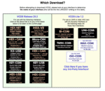 VCDS Download (Official) – Ross-Tech Setup Guide [2025]